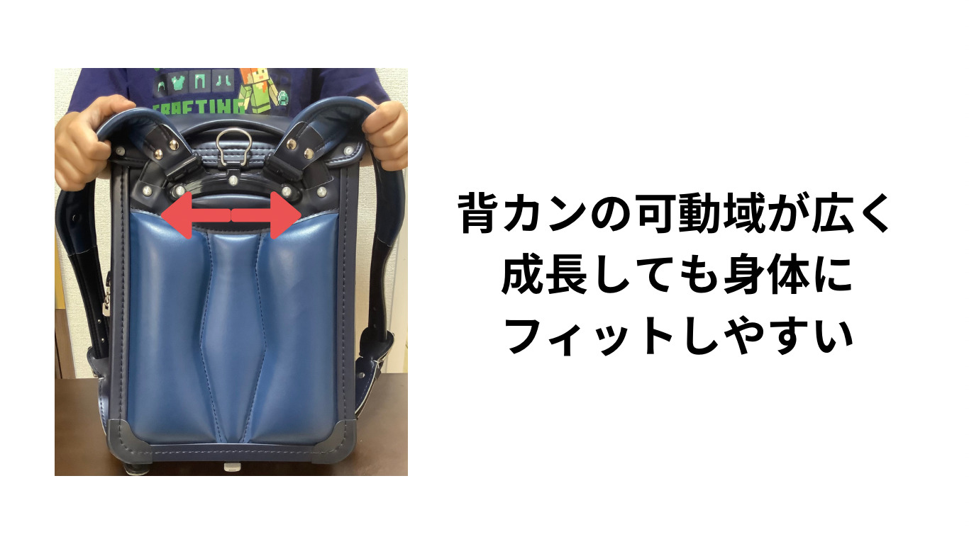 CHIKYU(池田地球)のランドセルで後悔なし！使用感レビュー「地球NASA」モデルを4か月使って | bestよりbetterな暮らしを